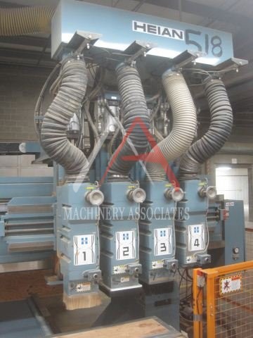 Solid CNC Router with a Proven Name "Heian"