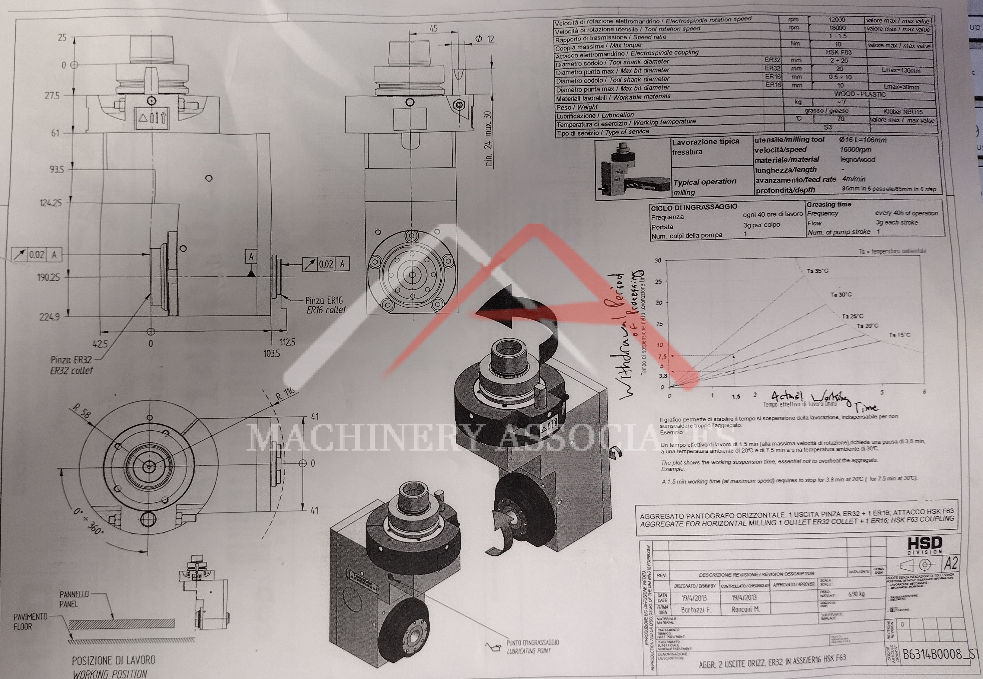 HSK F63 Horizontal Milling Aggregate