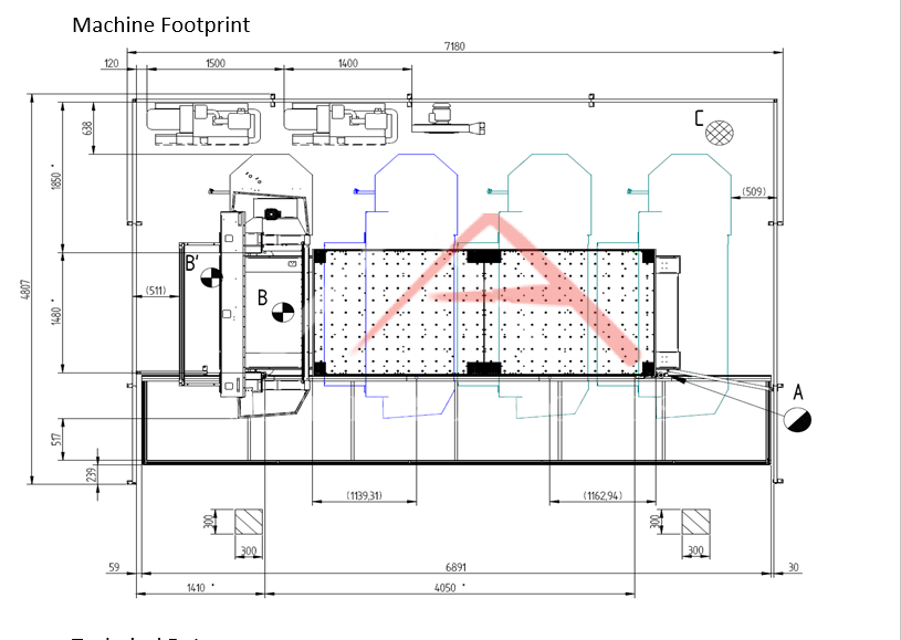 Biesse Skill 1536 G FT Flat Table CNC Router