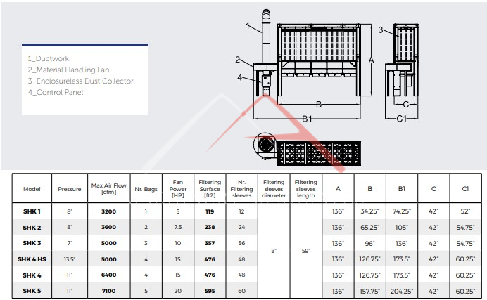 COIMA USA SHK-2 (NEW)