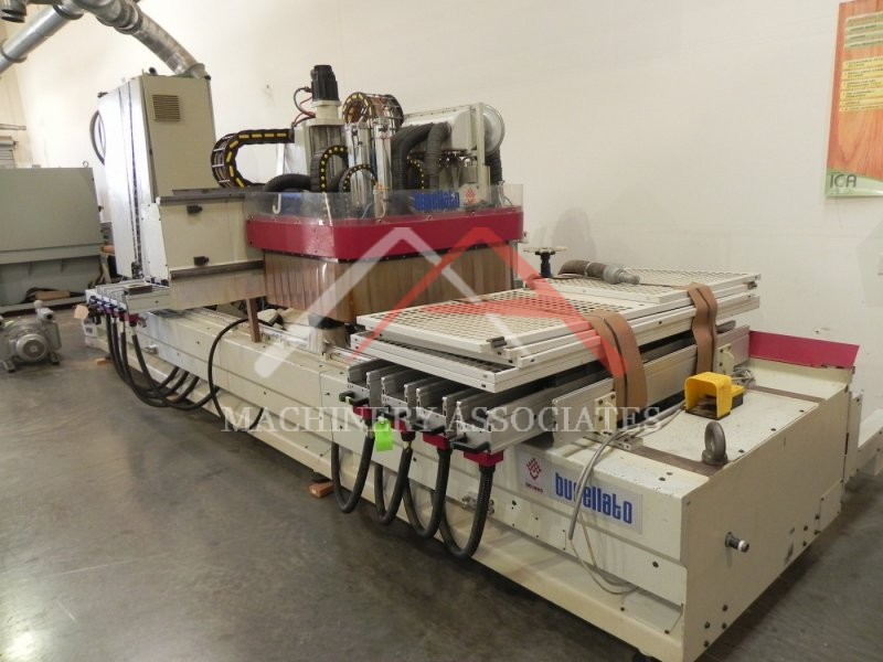 CNC Point to Point
